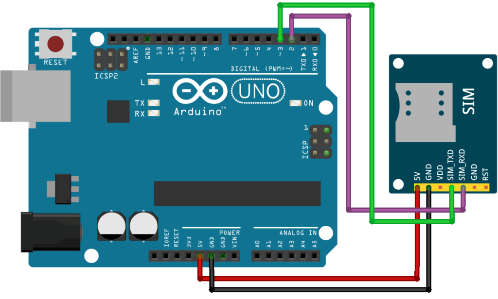 Sending and Receiving Call & SMS with SIM800l GSM Module