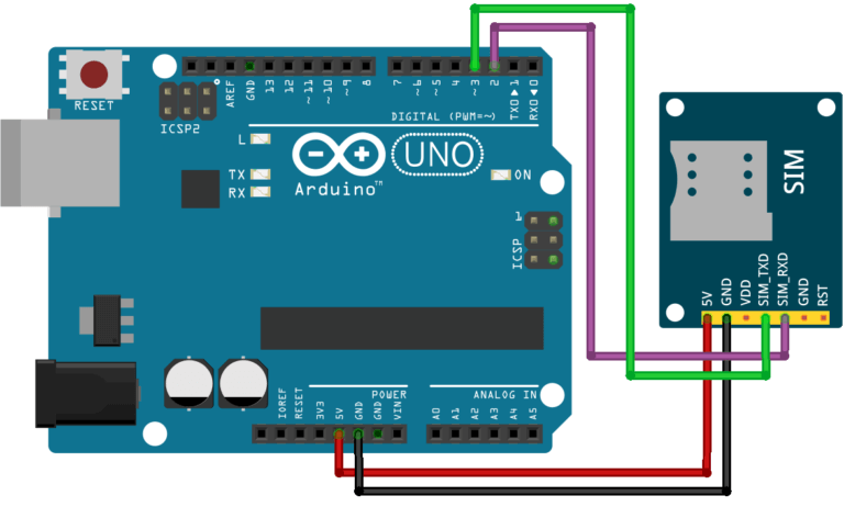 Sending and Receiving Call & SMS with SIM800l GSM Module