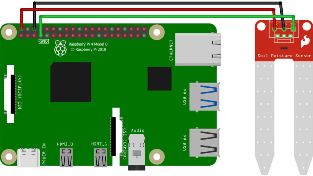 Raspberry PI Soil Moisture Sensor Tutorial With Python Script 1