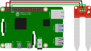 Raspberry PI Soil Moisture Sensor Tutorial With Python Script 1