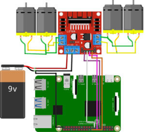 Control A DC Motor Using Raspberry Pi With L298N Driver