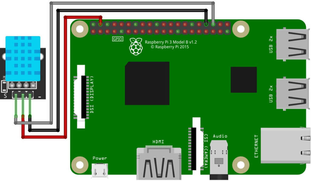 Interface The Raspberry Pi With Humidity Sensor Tutorial - 2022