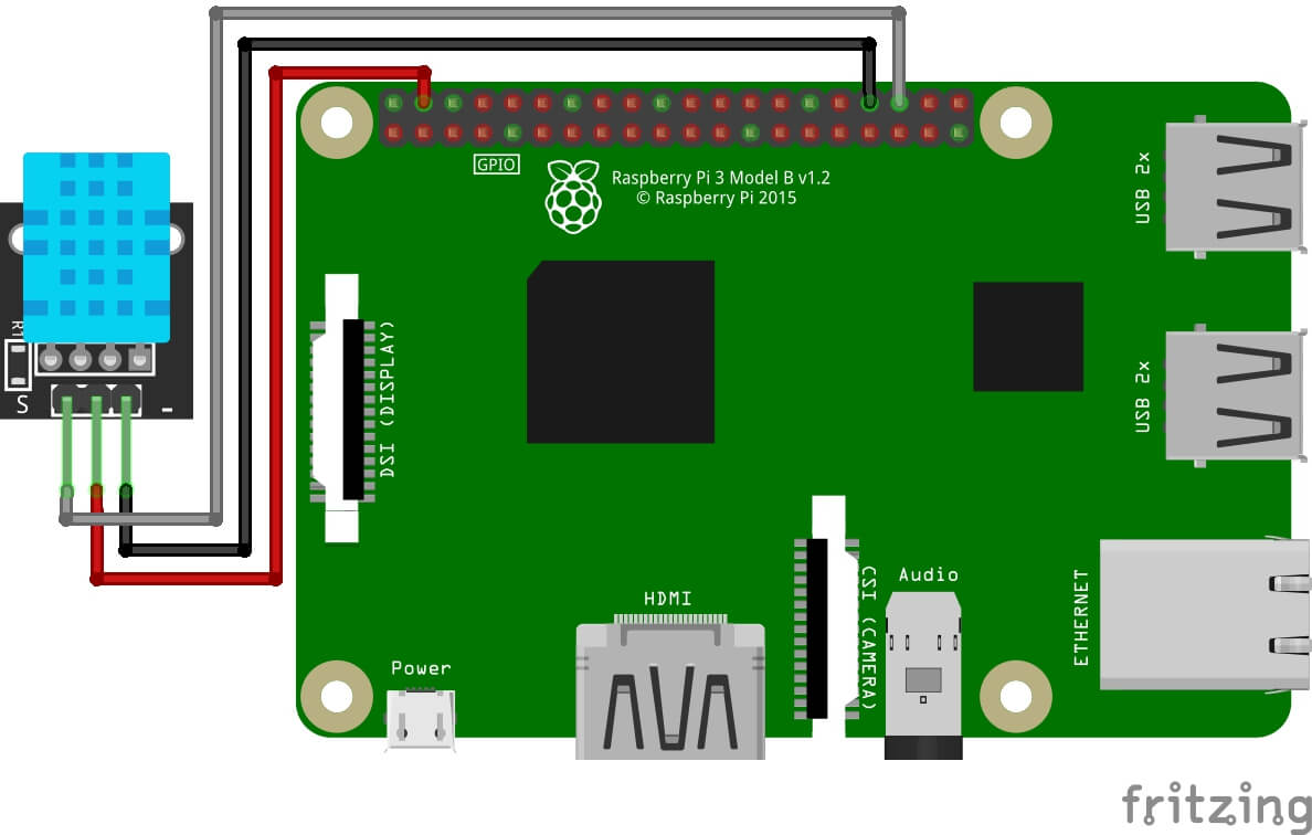 Interface The Raspberry Pi With Humidity Sensor Tutorial - 2022