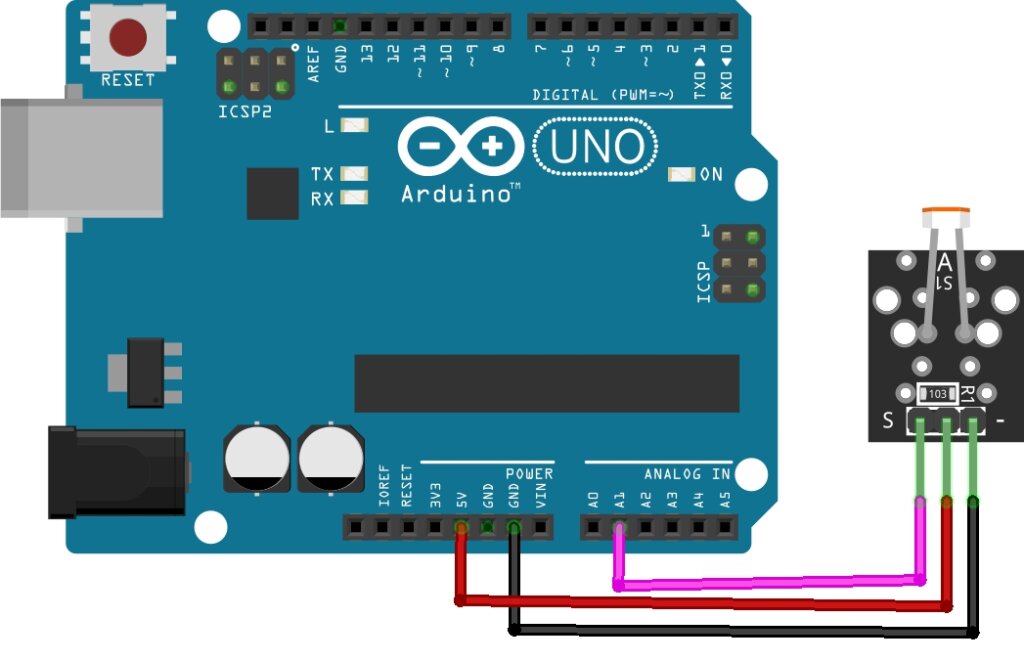 How to Use an LDR Sensor With Arduino Tutorial 1