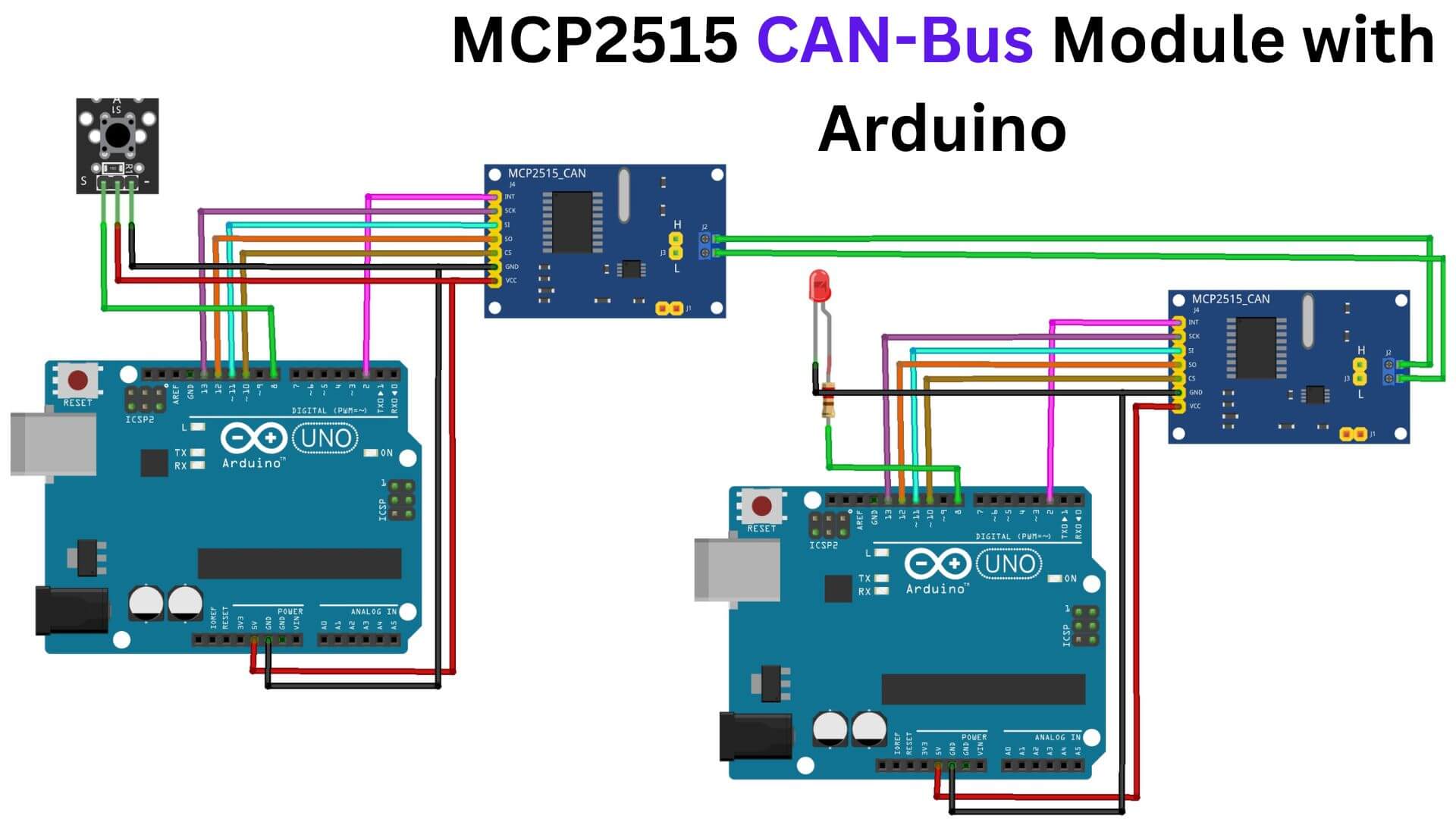 How To Use MCP2515 SPI CAN Bus Module with Arduino - Code