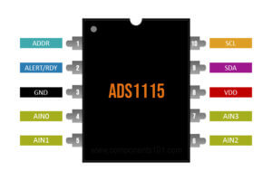 How to Interface ADS1115 16-Bit ADC with Arduino