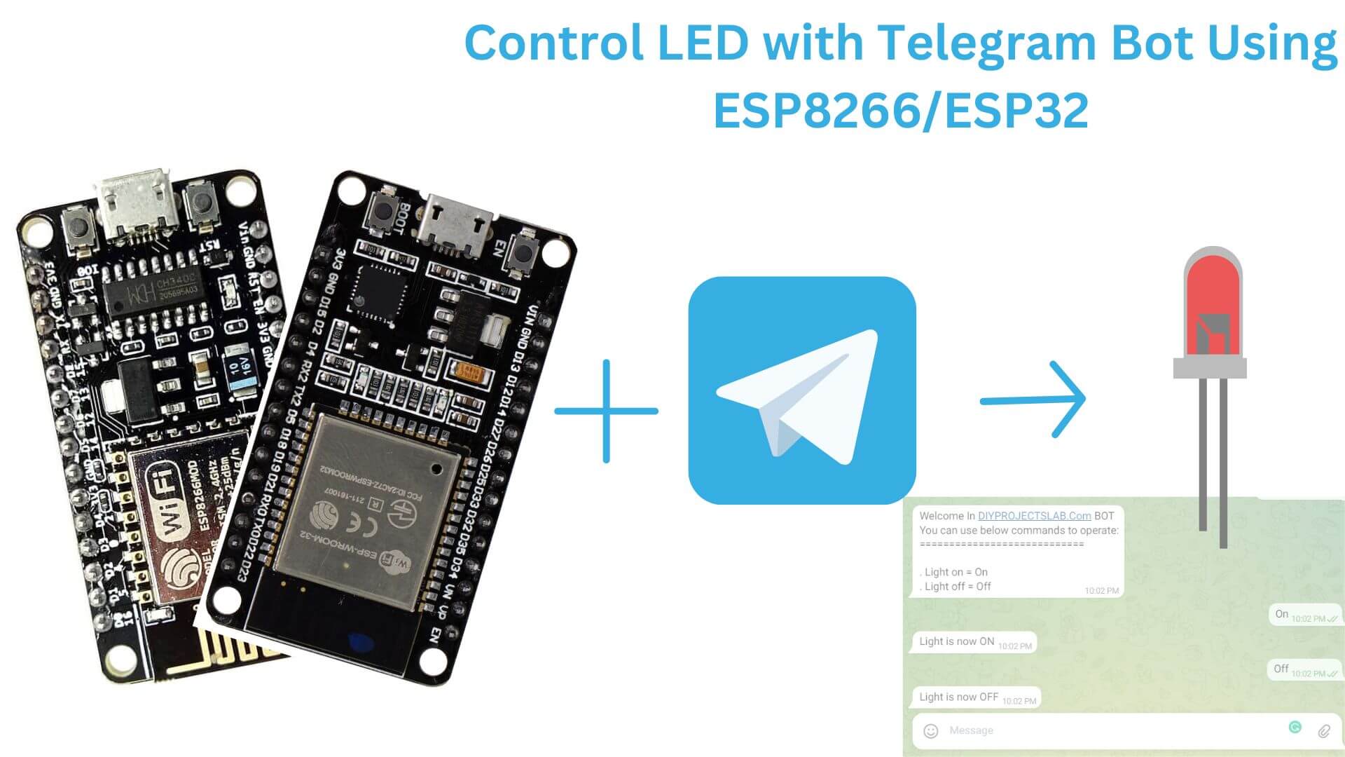 Control LED with Telegram Bot Using ESP8266/ESP32
