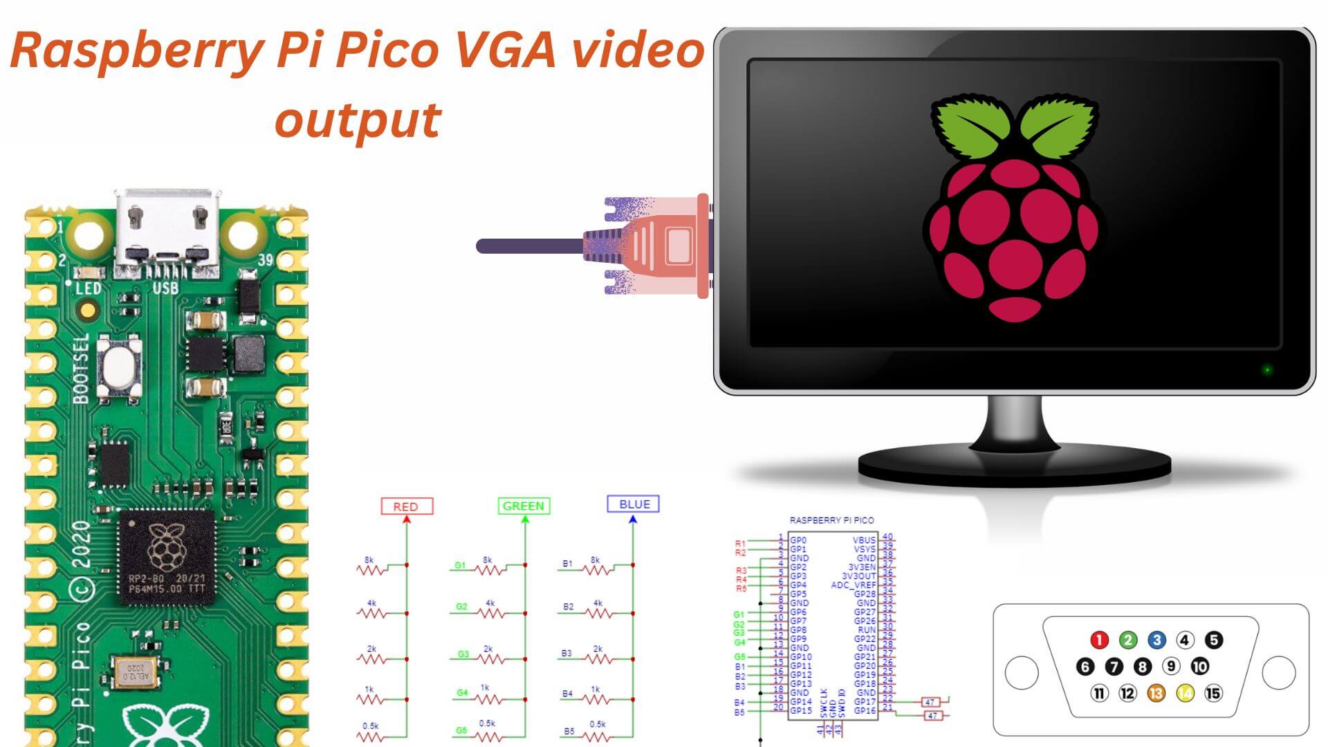 Interface Raspberry Pi Pico With VGA Monitor Video C/C++