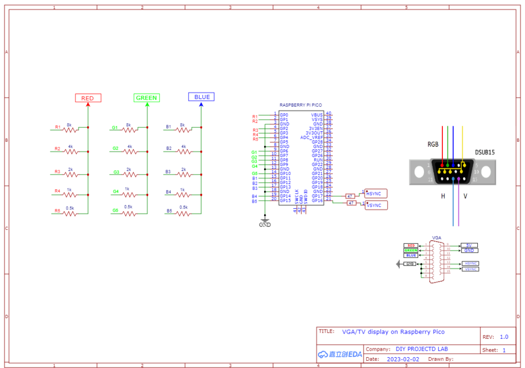 Interface Raspberry Pi Pico With VGA Monitor Video C/C++