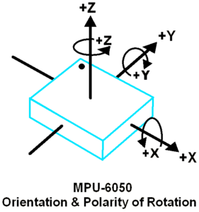 MPU-6050 Accelerometer and Gyroscope Tutorial For Begineers
