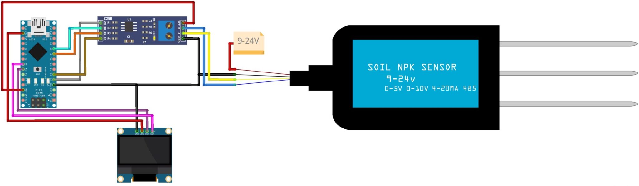 Real-Time Soil Nutrient Analysis with Arduino and NPK Sensor