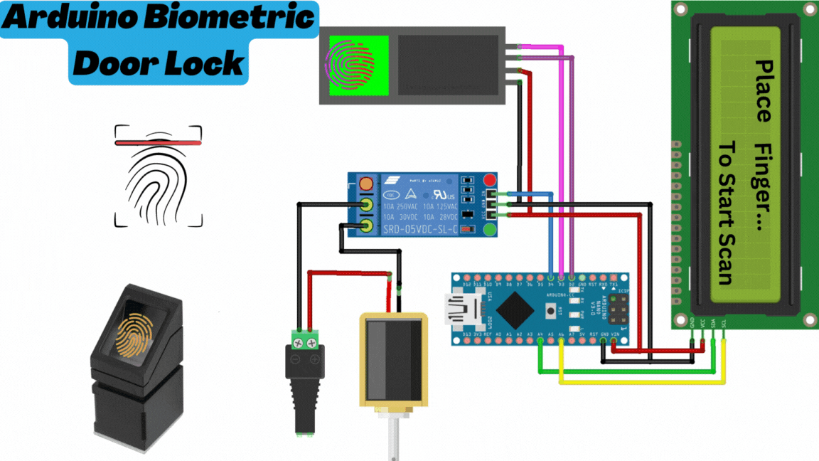 Fingerprint Door Lock Security Systems Using Arduino & LCD