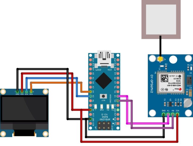 DIY Arduino Speedometer | Displaying Speed on Analog Gauge