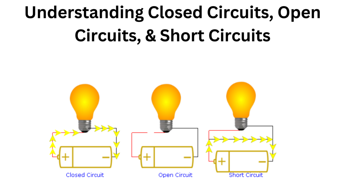 Closed Circuits, Open Circuits, & Short Circuits B.sc. Electronics