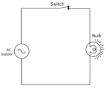 Closed Circuits, Open Circuits, & Short Circuits B.sc. Electronics