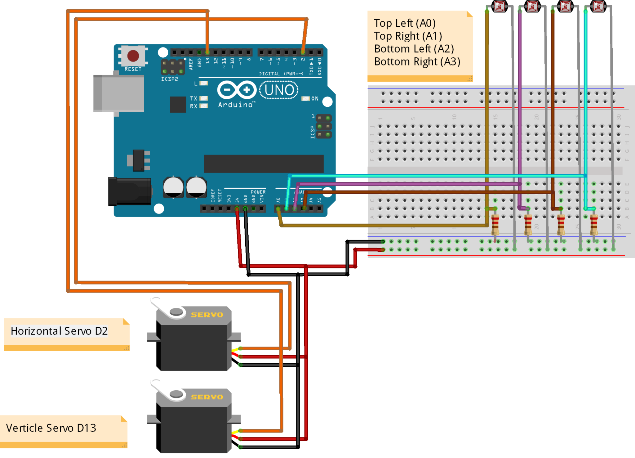 Dual Axis Arduino Solar Tracker Project Using LDR & Servo Motor