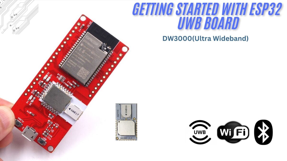 ESP32 Projects with Wi-Fi, Bluetooth, and IoT | Tutorials for 2025