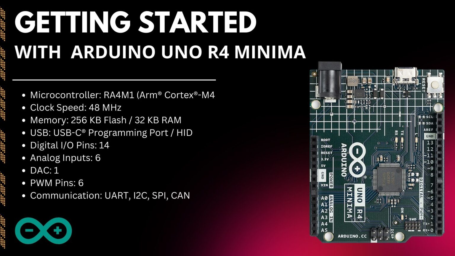 Getting started with your Arduino UNO R4 Minima | Arduino IDE