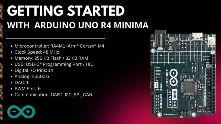Getting started with your Arduino UNO R4 Minima | Arduino IDE