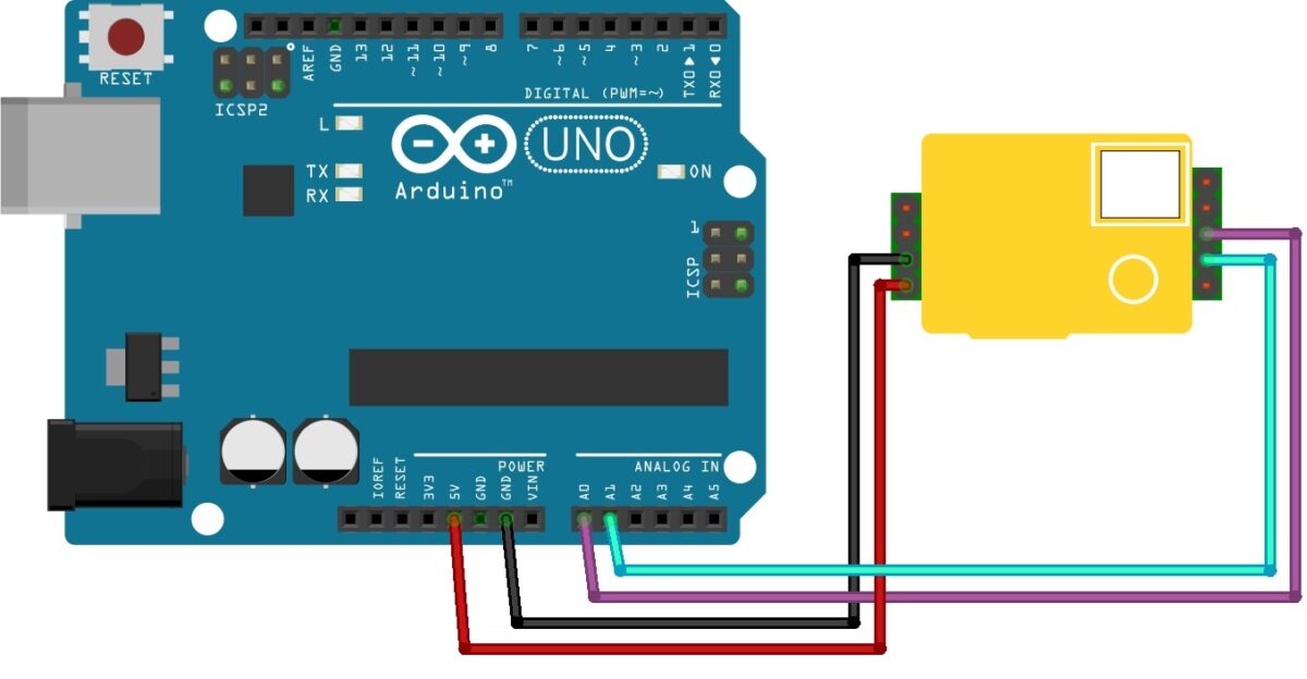 Arduino CO₂ Monitoring System with MH-Z19B NDIR CO₂ Sensor