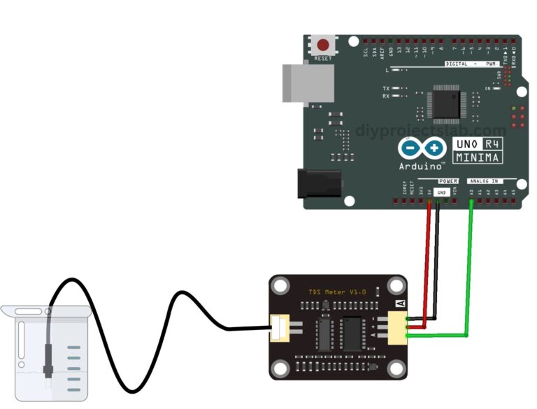 Measuring Water Quality: Arduino TDS Sensor Interface Tutorial