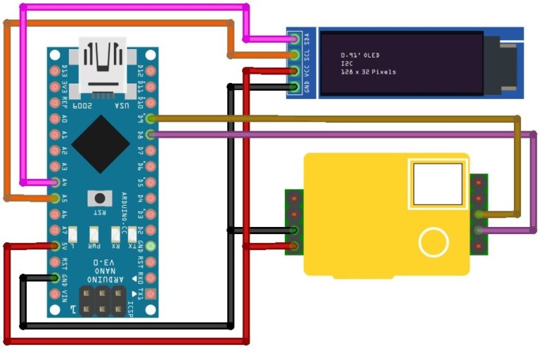 Arduino CO₂ Monitoring System with MH-Z19B NDIR CO₂ Sensor