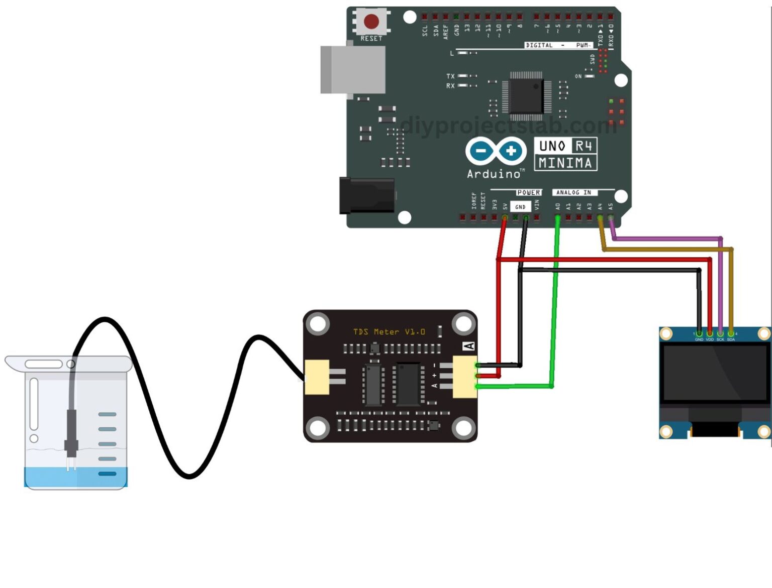 Measuring Water Quality: Arduino TDS Sensor Interface Tutorial