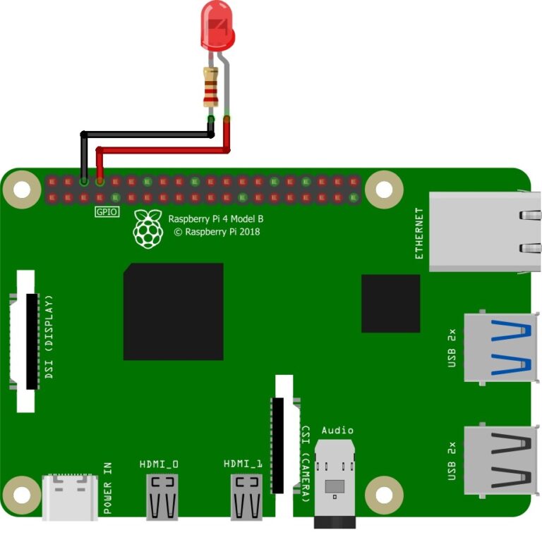 IoT LED Control with Blynk 2.0 & Raspberry Pi 4